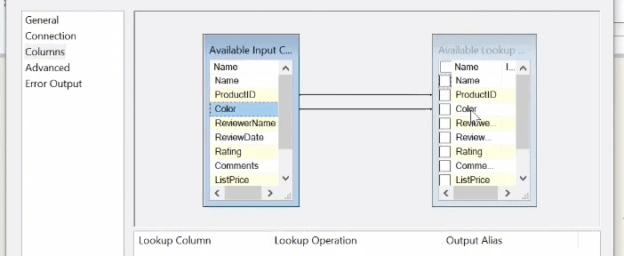 SSIS Lookup Transformation With Multiple Matches | No Match – Database ...